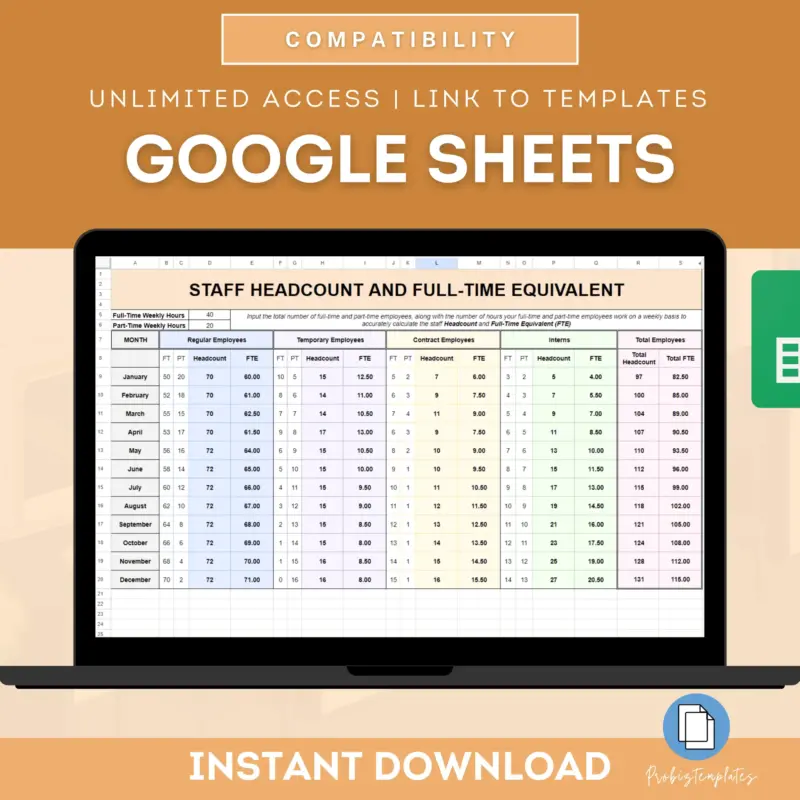 Staff Headcount & Full-Time Equivalent Calculator | ProBizTemplates