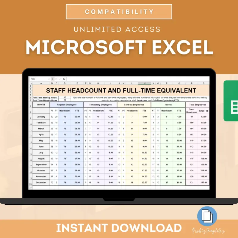 Staff Headcount & Full-Time Equivalent Calculator | ProBizTemplates