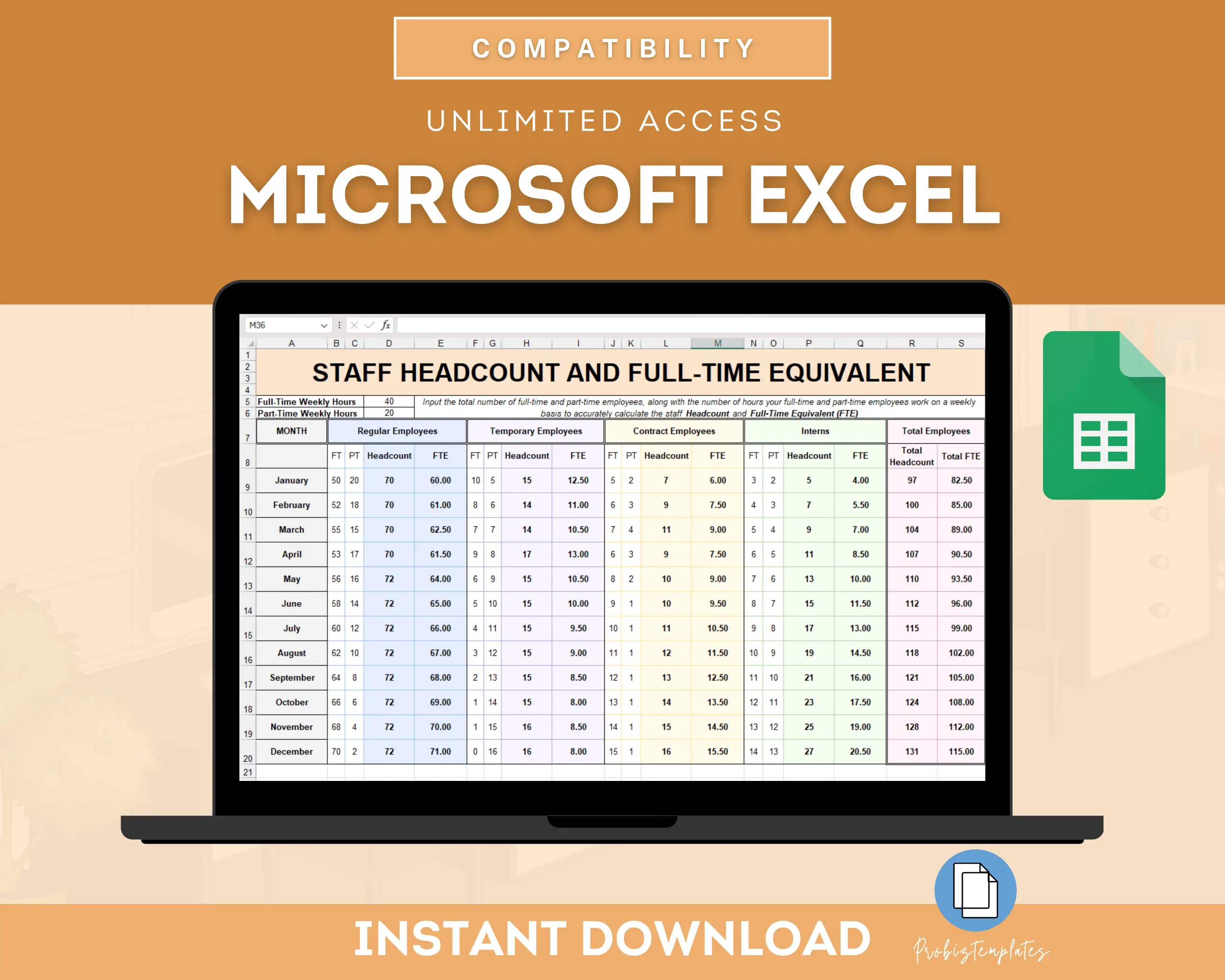 Staff Headcount & Full-Time Equivalent Calculator | ProBizTemplates