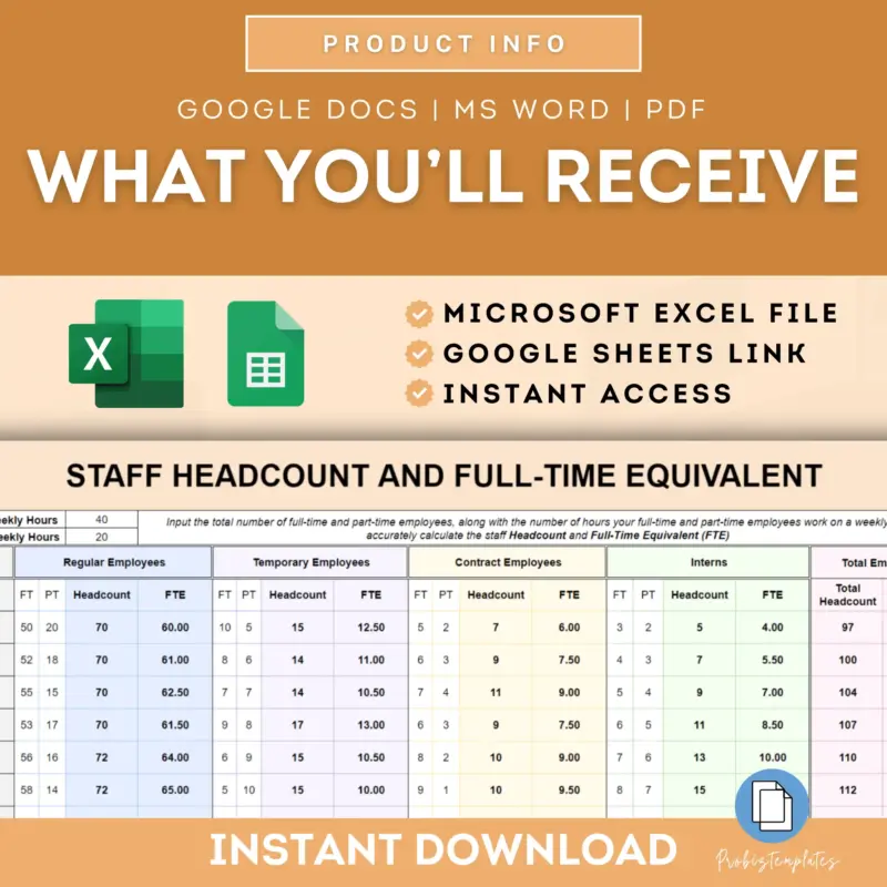 Staff Headcount & Full-Time Equivalent Calculator | ProBizTemplates