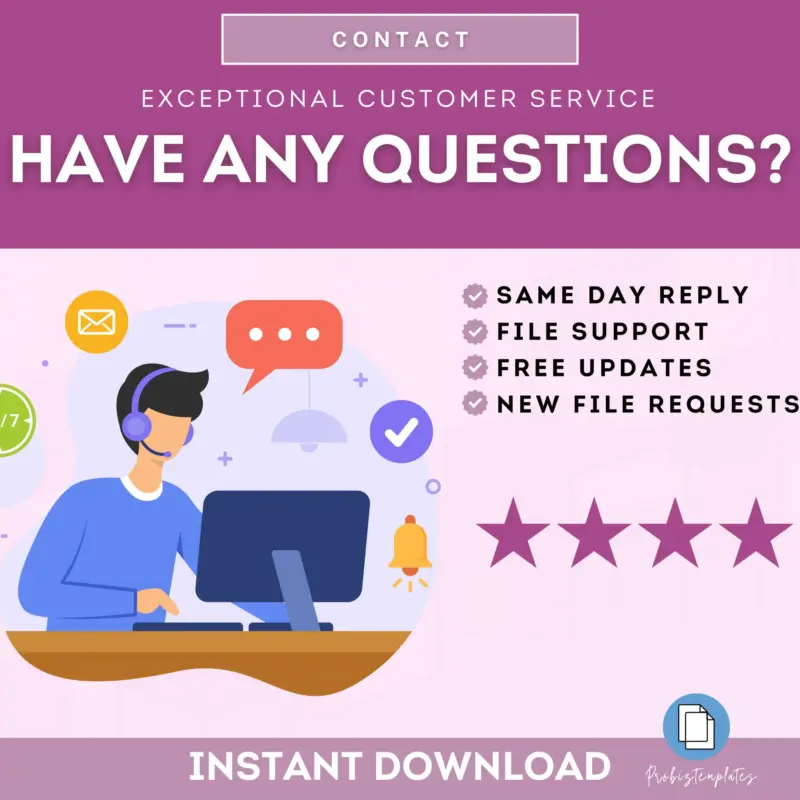 Notice of Credit Limit Letter Template | ProBizTemplates